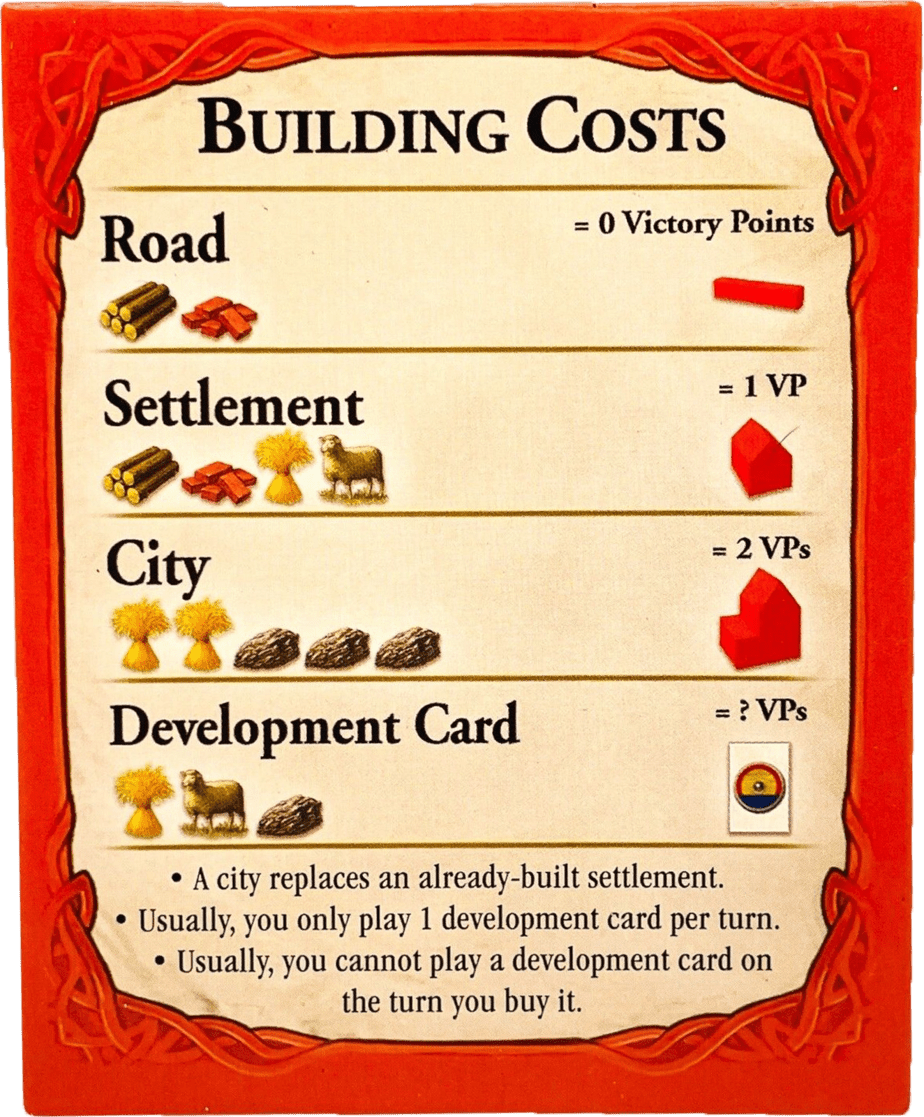 How to Teach Board Games to New Players - Game Night Gods